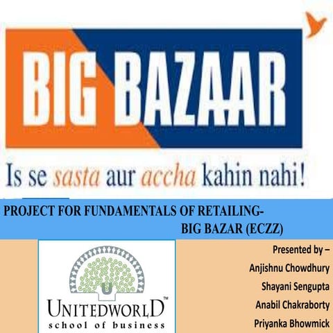 Presentation on Big Bazaar | PPTX