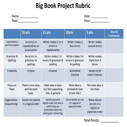 Big Book rubric | PPT