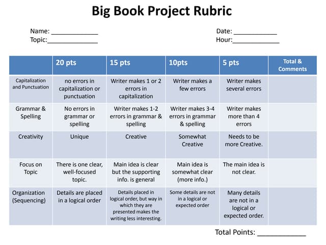 Editorial cartoon-rubric | DOC
