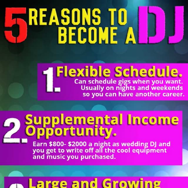 Five Reasons to Become a DJ | PDF