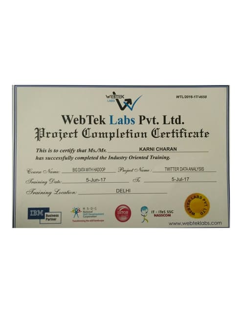 AI Summit Certificate | PPT