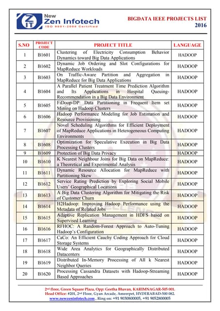 Bigdata 2016 Projects List Pdf