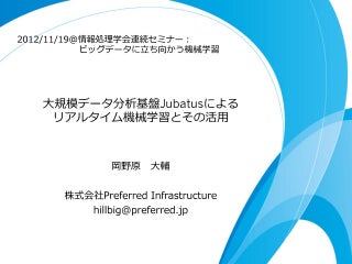 PythonによるDeep Learningの実装 | PPT