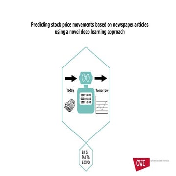 Predicting Stock Price Movements Based On Newspaper Articles Using A