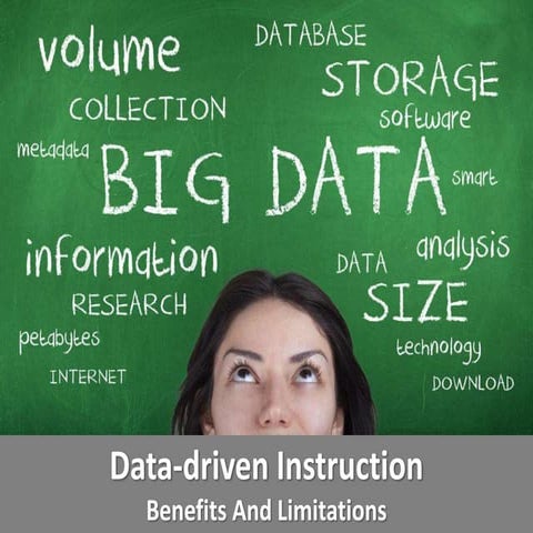 Data-driven Instruction. Benefits and Limitations. | PPT