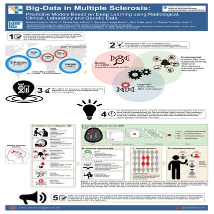 Big Data in Multiple Sclerosis | PDF | Free Download