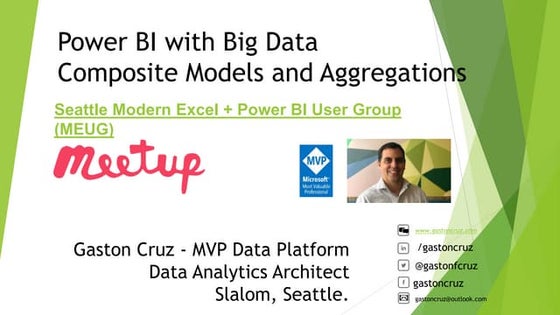 Power BI Architecture | PDF