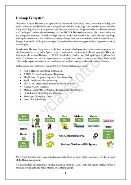 CMT 428 Intro to Hadoop Platform Chapter 1.pdf