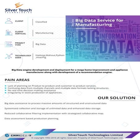 Corporate Presentation - Silver Touch Technologies | PPTX
