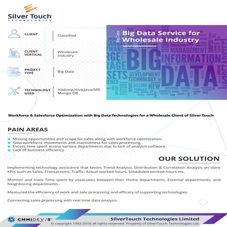 Corporate Presentation - Silver Touch Technologies | PPTX