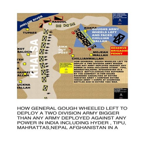 Biggest Army of British East India Company ever deployed in any single ...