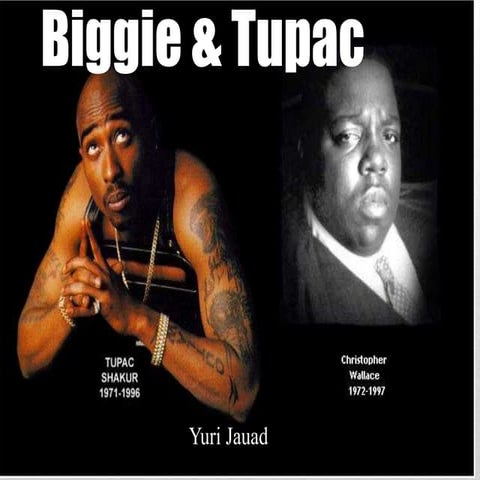 Biggie & Tupac | PPTX