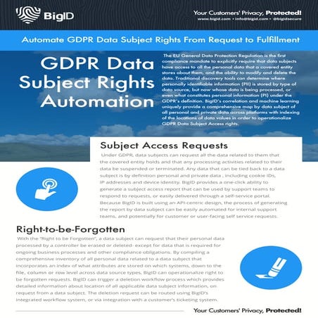 BigID Data Subject Rights Automation for GDPR & Privacy Data Sheet ...