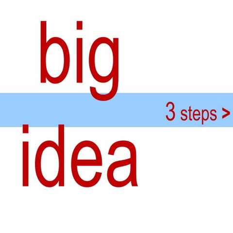 Big Idea | PPT