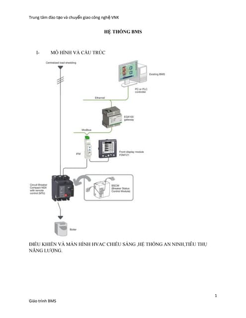 Visio-BMS | PDF | Home Appliances | Home & Garden