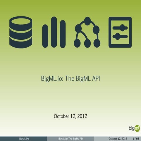 BigML.io - The BigML API | PDF