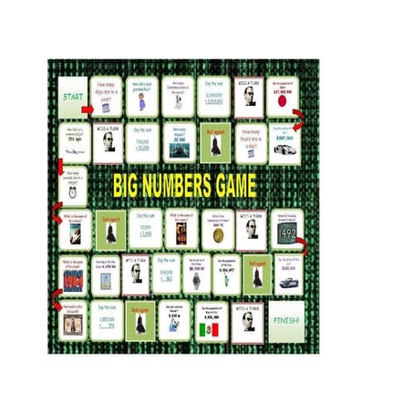 Big numbers game | PPT