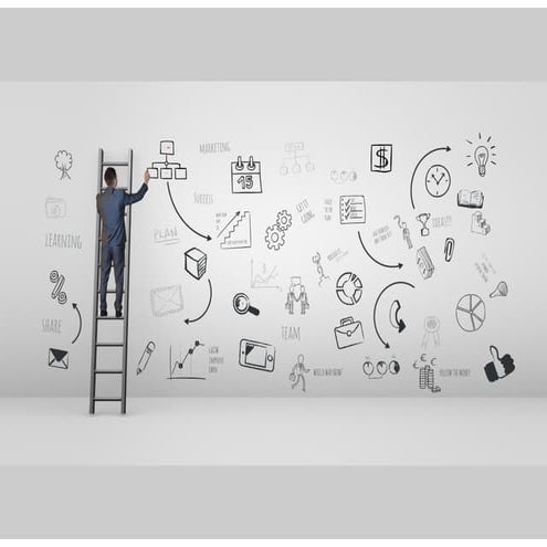 How to Make BIG Plans! | PDF