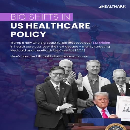 Big Shifts in US Healthcare Policy 2025 - Healthark.pdf