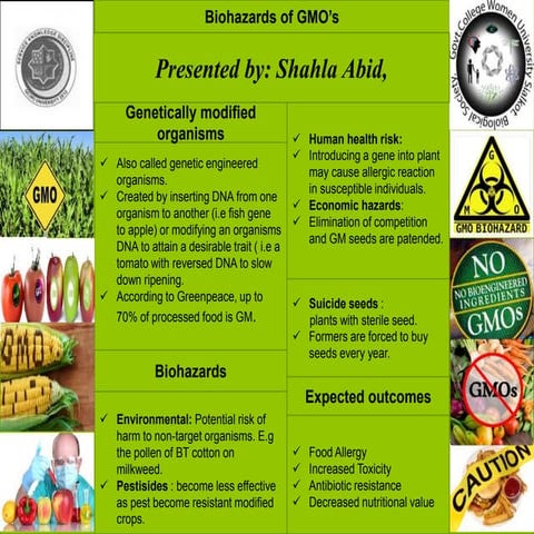 Biohazard by shahla abid | PPTX