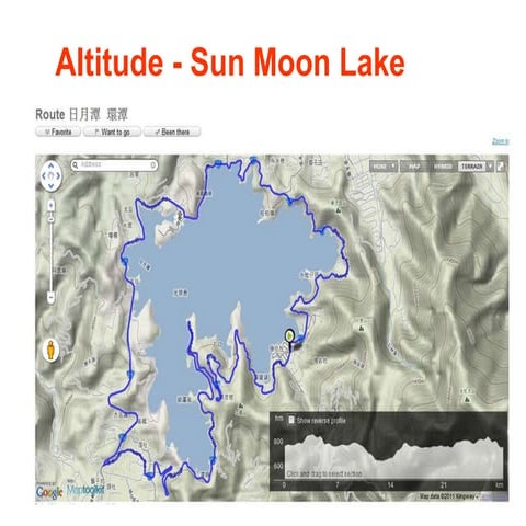 BikeYex Taiwan Altitude Chart | PPTX