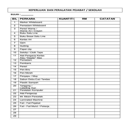 Keperluan peralatan pejabat sekolah | DOCX