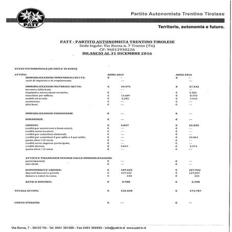 Bilancio PATT esercizio 2016 | PDF