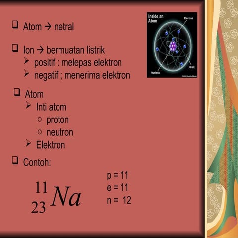 BILANGAN KUANTUM (UTAMA; AZIMUT; MAGNETIK; SPIN) | PPT