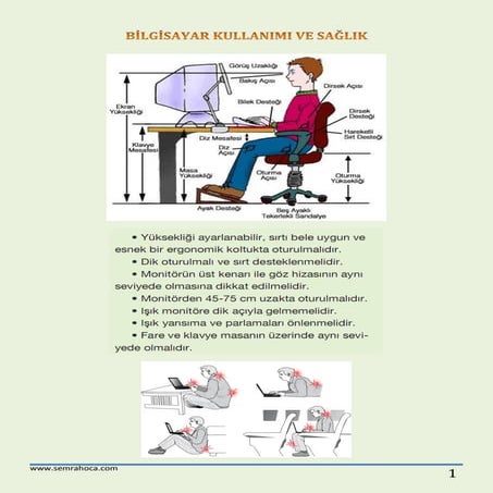 BİLGİSAYAR KULLANIMI VE SAĞLIK | PDF