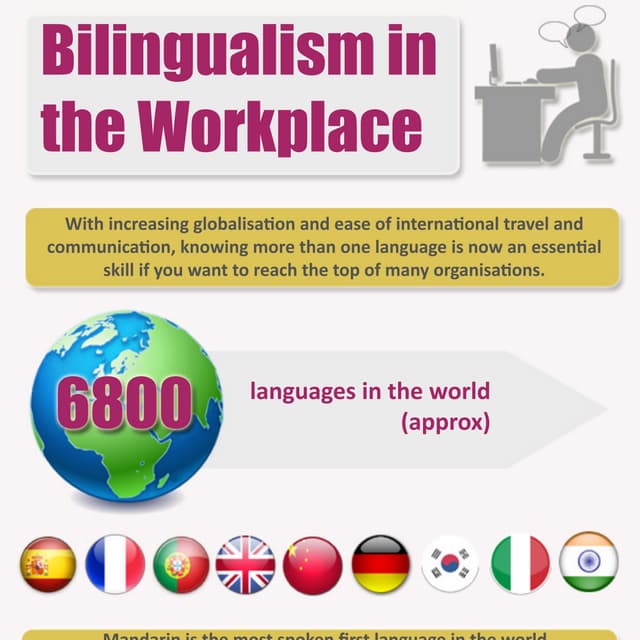 Bilingualism in the Workplace | PDF