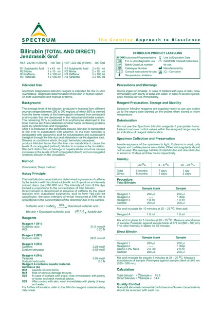 Bilirubin estimation | PPTX