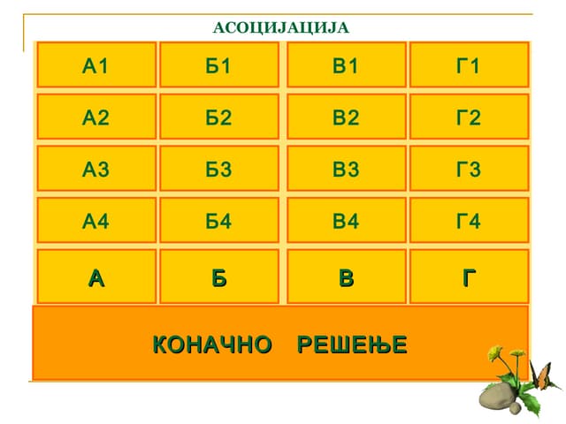 Delovi biljke | PPTX