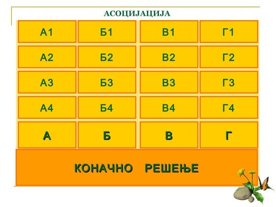 Otrovne i korovske biljke - Bjanka | PPTX