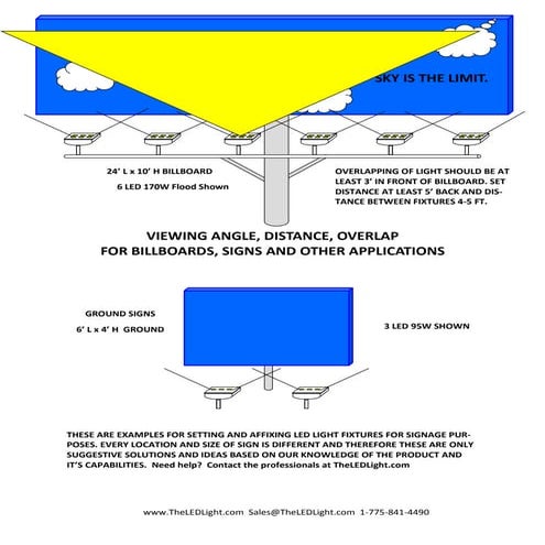 LED Billboard Lighting Tips | PDF