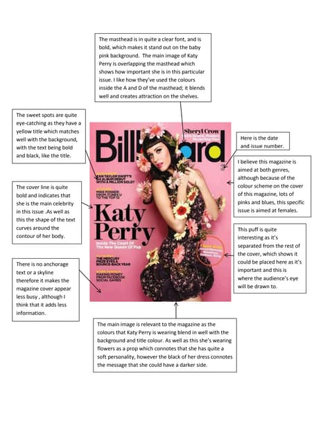 Billboard magazine | DOCX | Women\'s Clothing | Women\'s Fashion