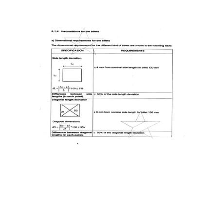 Billet defects | PDF