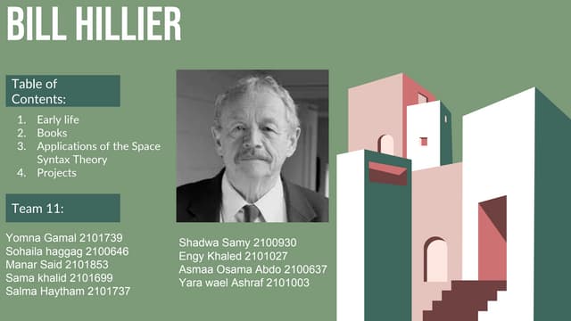 Lecture 12 Theories of Urban Spatial Design | PDF