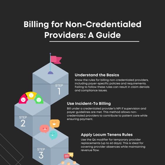 State financial corporation | PPT