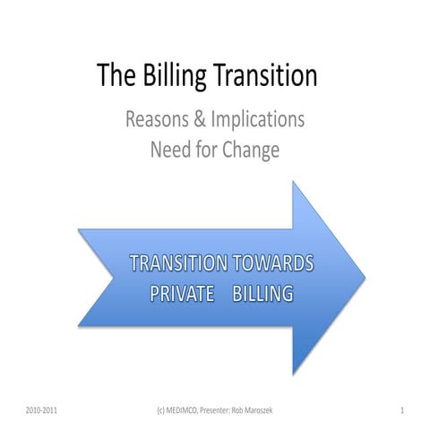 Billing Transition in Medical Imaging - a 2010 presentation by Rob ...