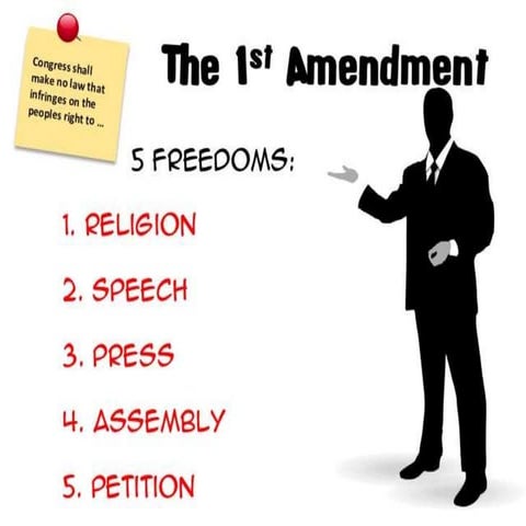 Bill of rights power point rev 1 | PPT