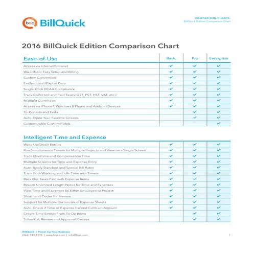 BillQuick 2016 Edition Comparison | PDF