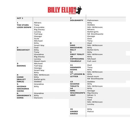 Billy Elliot Scene Plan | DOCX