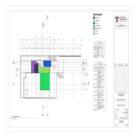 BIM | PDF