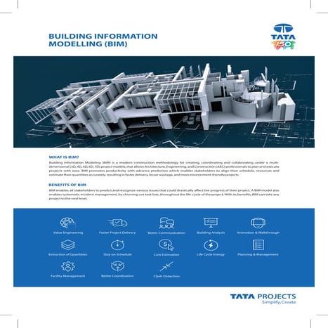 BUILDING INFORMATION MODELLING (BIM) TATA PROJECTS | PDF