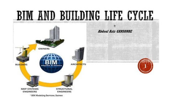Bim services | PPT