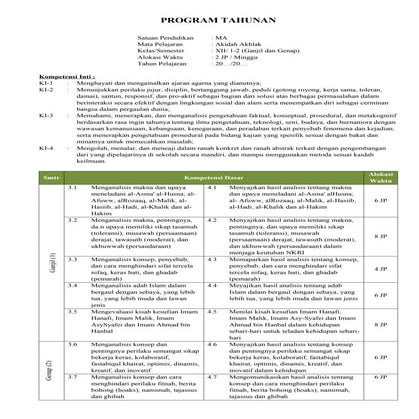 bimbinganguru.com Program Tahunan (Prota).doc