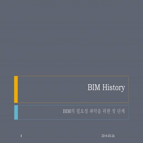 Bim history | PPTX