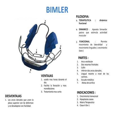 Simões network (sn) | ODP