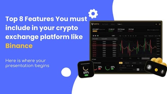 Binance futures 1 min review | PPTX