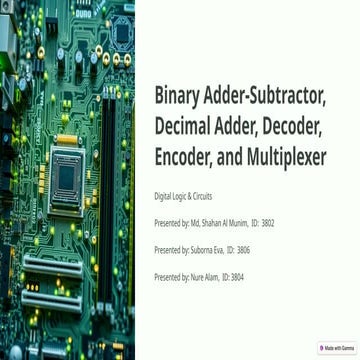 Binary adder subtractor , Decimal added. decoder, encoder, multiplexer ...